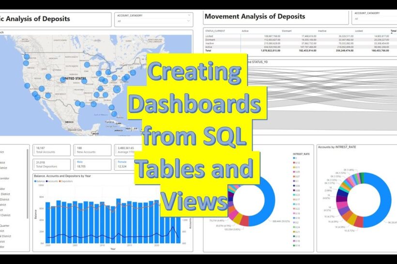 Power BI – Virtual School